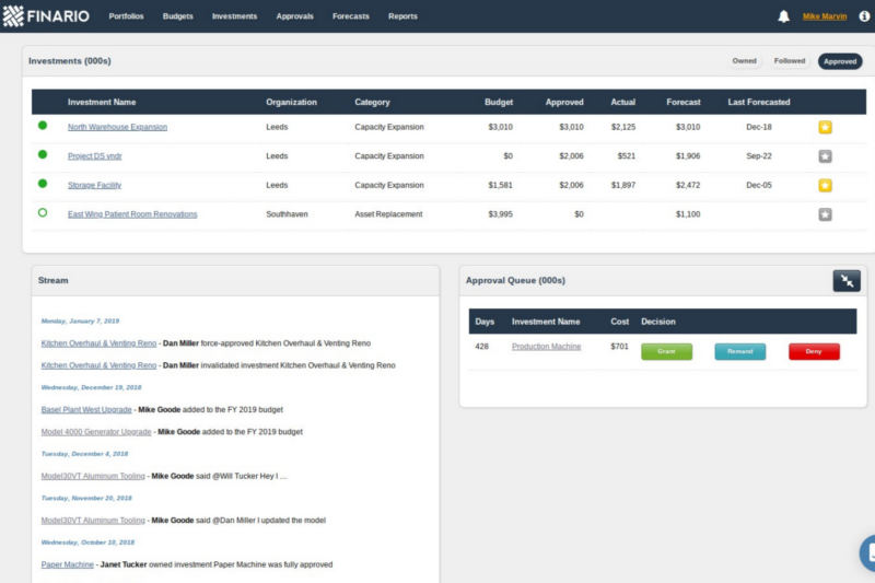 CPM Software Consultant and ImplementerHome - TLC Technologies